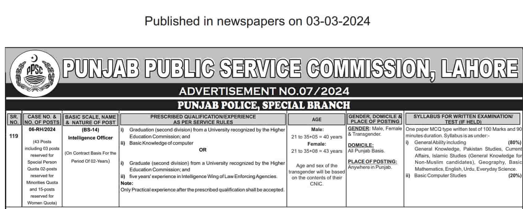 Latest PPSC Jobs 2024 Advertisement No 7